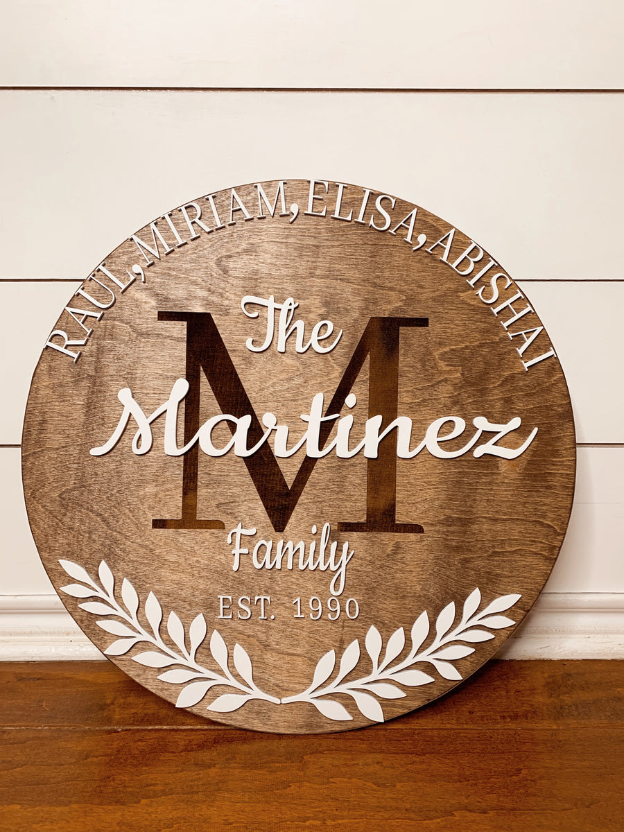 Round Establish Sign – Crafted Farmhouse